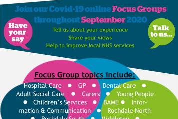 Adult Social Care - Covid 19 Focus Group | Healthwatch Rochdale